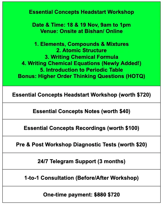 Join our Essential Concepts Workshop and Enjoy a Headstart to Sec 3 ...